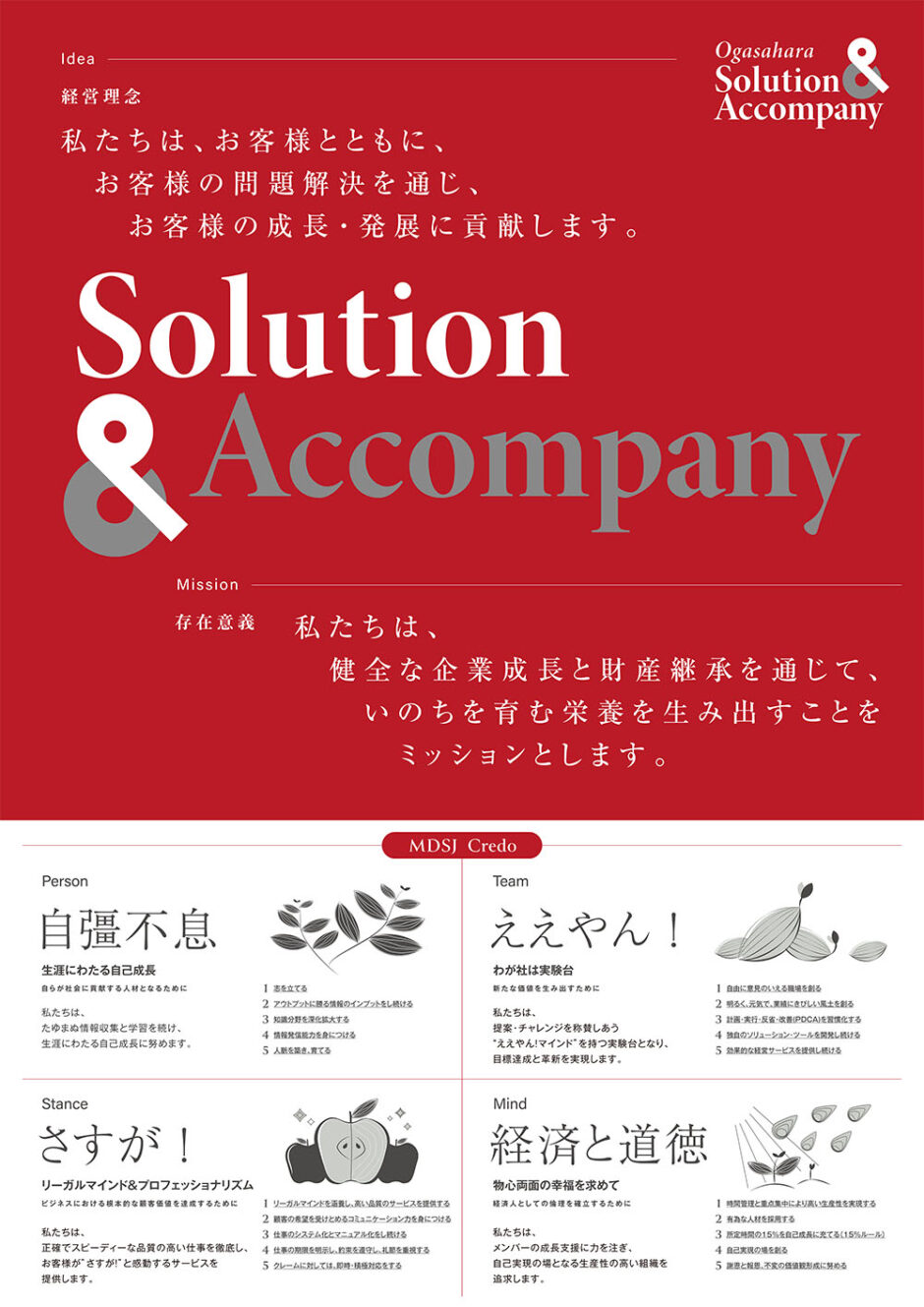 M-Labo SAMURAI - ビズアップ総研