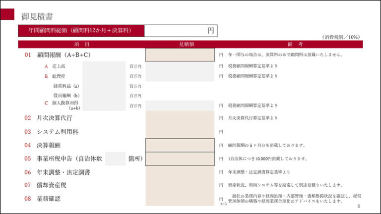 M-Labo SAMURAI - ビズアップ総研